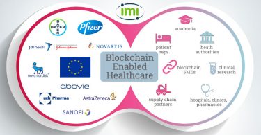 EU, pharma sector seek blockchain partners - Ledger Insights ...