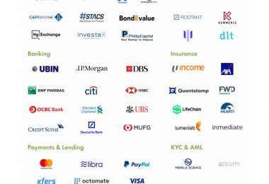 Management & legal Archives - Ledger Insights - blockchain for enterprise