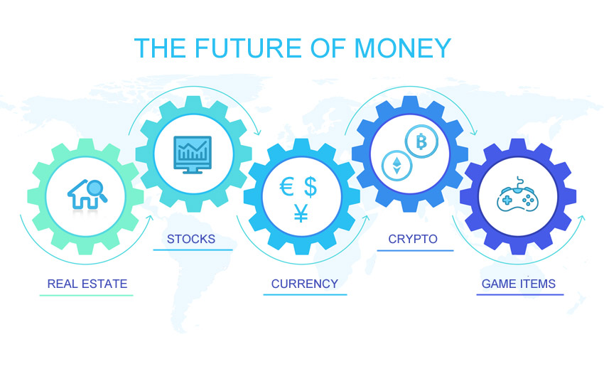 Money's role will decline. Not just because of digital currency ...