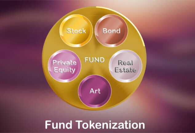 €620 billion fund distribution platform Allfunds unveils blockchain ...