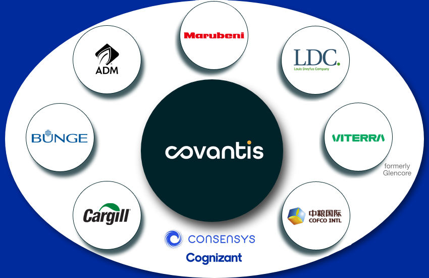 Cargill backed DLT agribusiness firm Covantis prepares to launch eBL - Ledger Insights ...