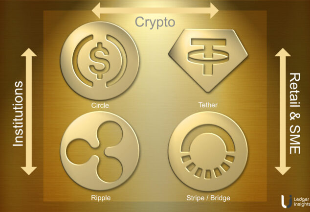 Stablecoins - Ledger Insights - blockchain for enterprise